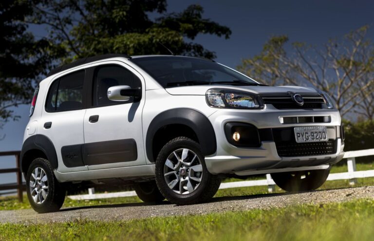 Blog - TotalFIAT